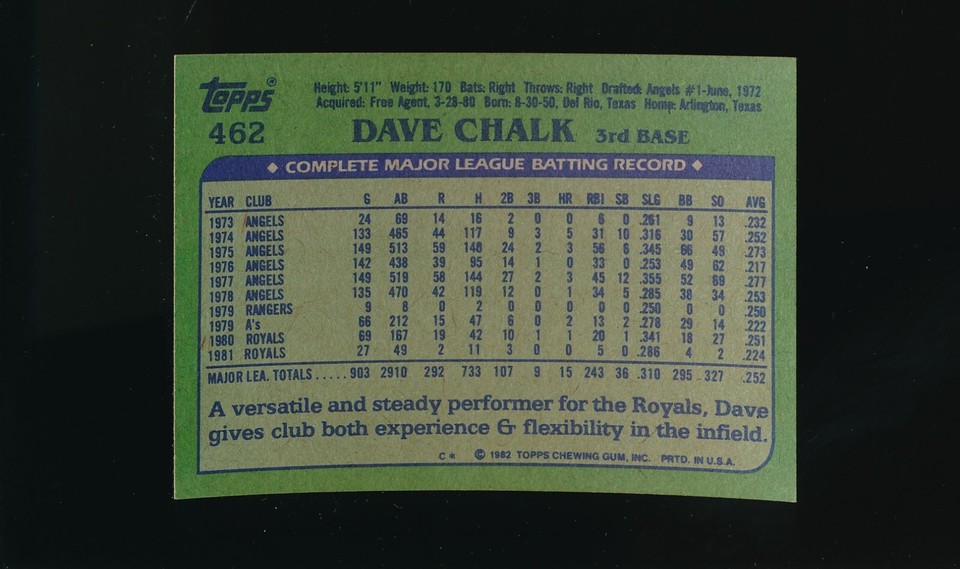 1982 Topps #462 Dave Chalk * 3rd Base * Kansas City Royals * NM * | eBay