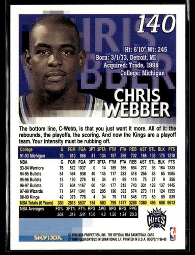 1999-00 Skybox NBA Hoops #140 Chris Webber Sacramento Kings 1 | eBay