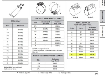 Exhaust Clamp Walker 36528 Stainless Steel 60MM | eBay