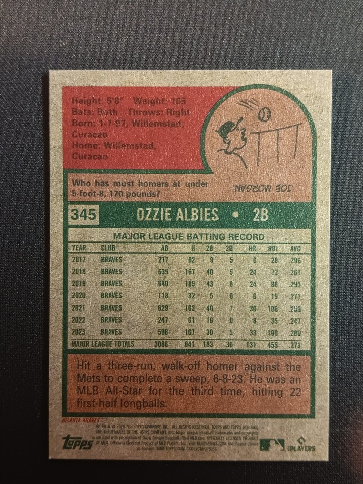 2024 Topps Heritage ***Mini*** Ozzie Albies #345 | eBay