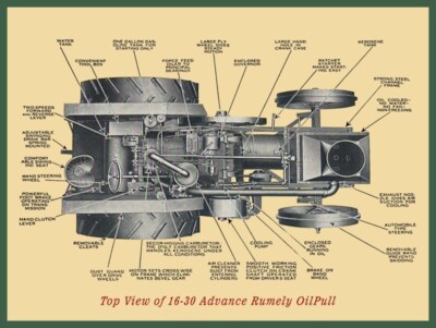 Advance Rumely 16-30 Oil Pull Tractor Diagram NEW Metal Sign: 12x16 ...
