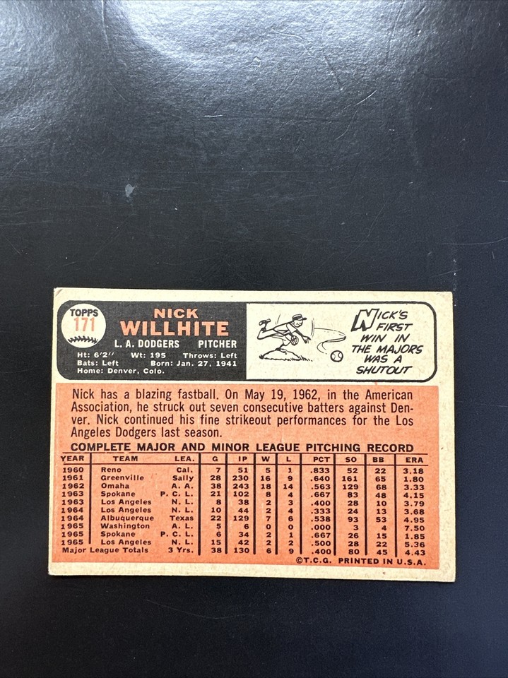 1966 Topps Baseball # 171 Nick Willhite Dodgers | eBay