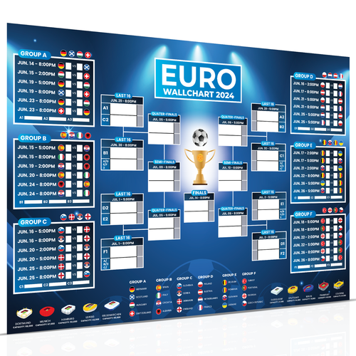 Euro 2024 Football Tournament Poster Wall Chart Double-Sided Extra ...