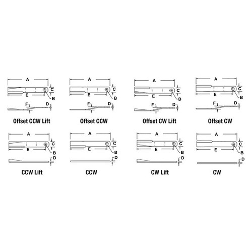 Blade 7555BH fits Bush Hog 2315 2415 2510 255 2610 2615 266 275 285 305 ...