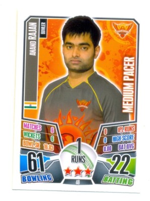 2013-2014 IPL - card 48 - Hyderabad Sunrisers player - Anand Rajan ...