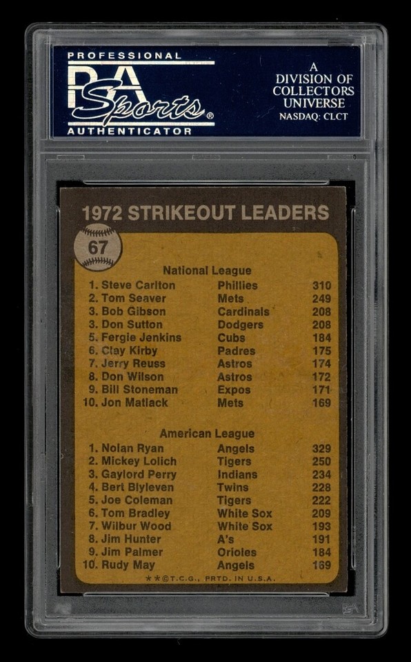 1973 Topps Set-Break # 67 Strikeout Leaders S.Carlton, N.Ryan PSA 4 VG ...