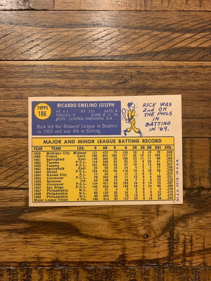 1970 TOPPS BASEBALL RICK JOSEPH #186 EXMT+ | eBay