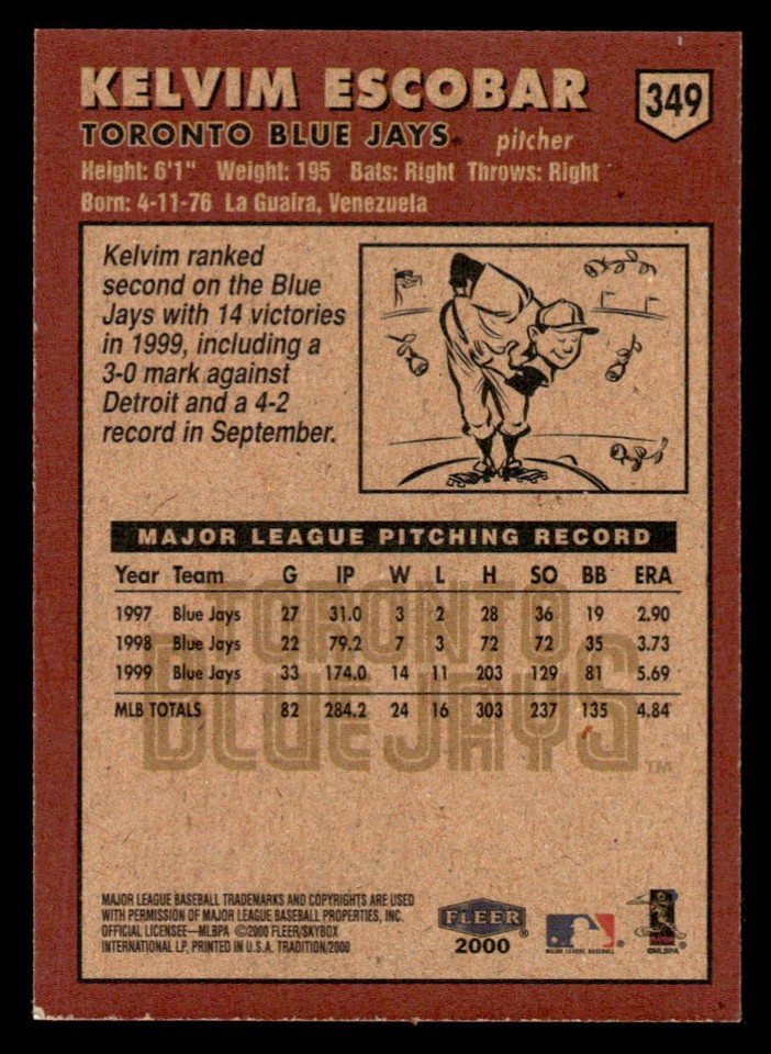 Kelvim Escobar Toronto Blue Jays 2000 Fleer Tradition #349 | eBay