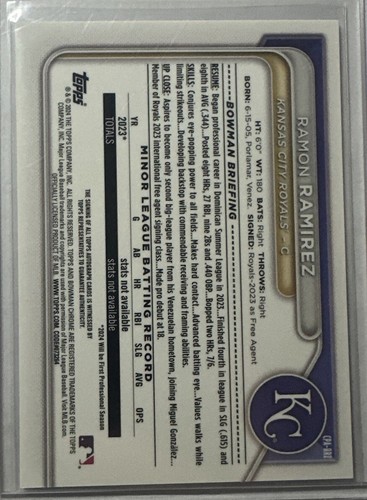 2024 Bowman Ramon Ramirez Mini Diamond Auto /100 Royals | eBay
