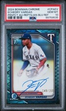 2024 Bowman Chrome Baseball Checklist, Set Details, Boxes