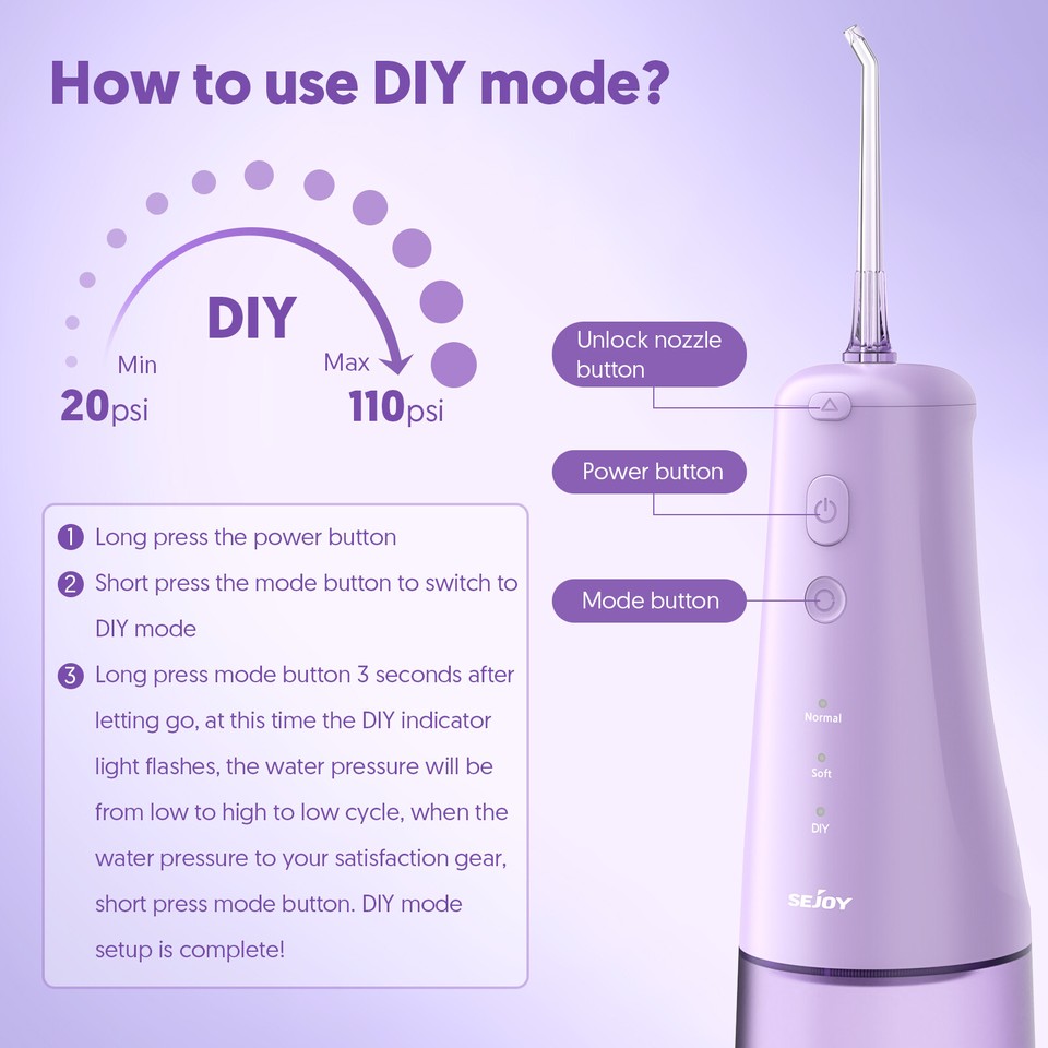 SEJOY Water Flosser Cordless 300ML Travel Oral Irrigator Teeth Cleaner ...
