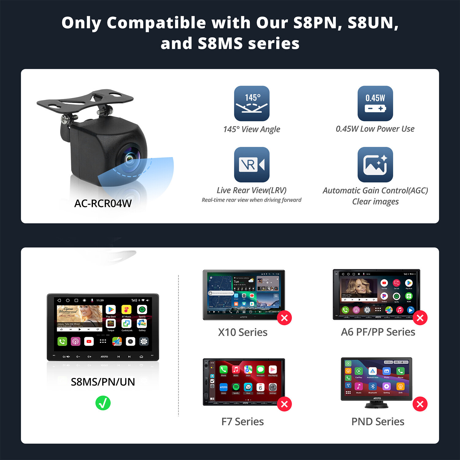 ATOTO S8MS 7" Android Double Din Car Stereo GPS Radio 4+32G Front ...