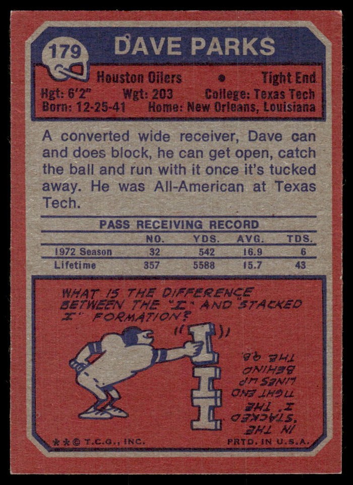 1973 Topps Dave Parks #179 Houston Oilers Football Card | eBay