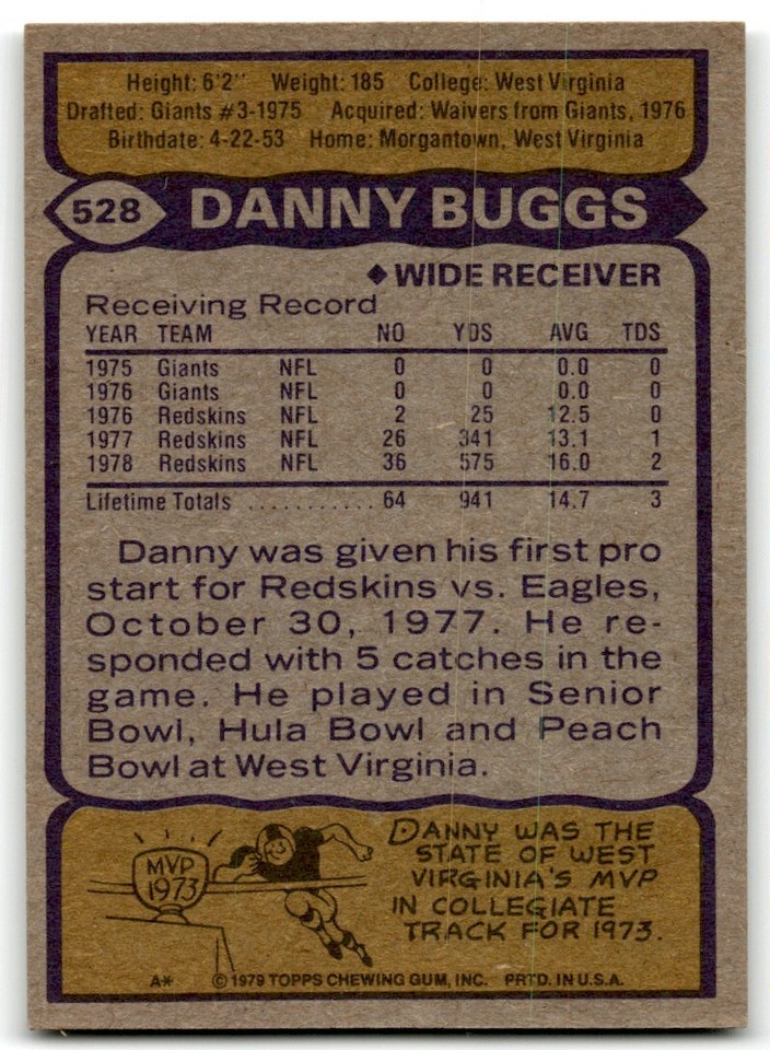 1979 TOPPS DANNY BUGGS WASHINGTON REDSKINS #528 | eBay