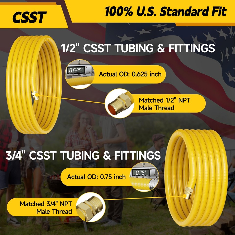 Flexible Natural Gas Line Hose | Corrugated Stainless Steel Tubing ...