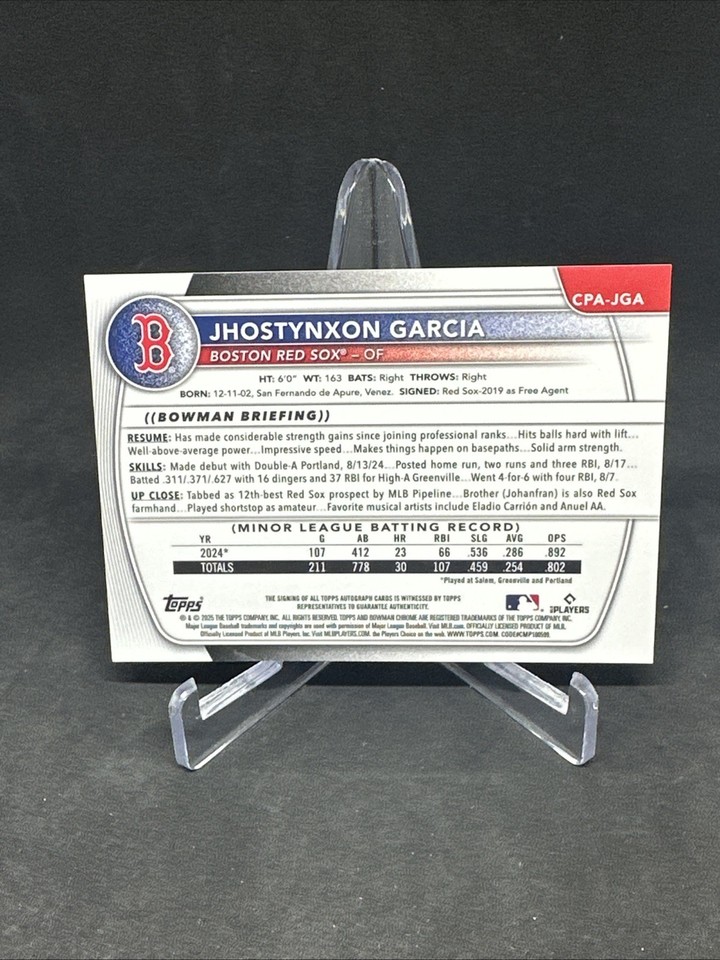 Jhostynxon Garcia 2025 Bowman Chrome 1st Green Grass Refractor Auto /99 ...