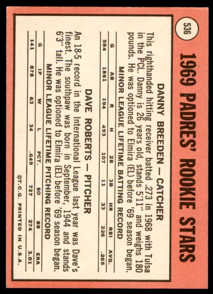 Padres Rookies - Danny Breeden/Dave Roberts Rookie Card 1969 Topps #536 ...