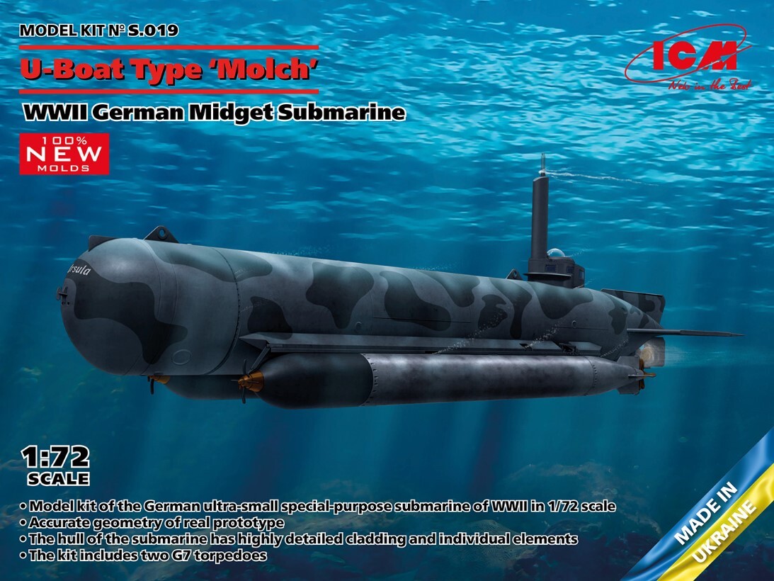 Worlds Smallest Submarine