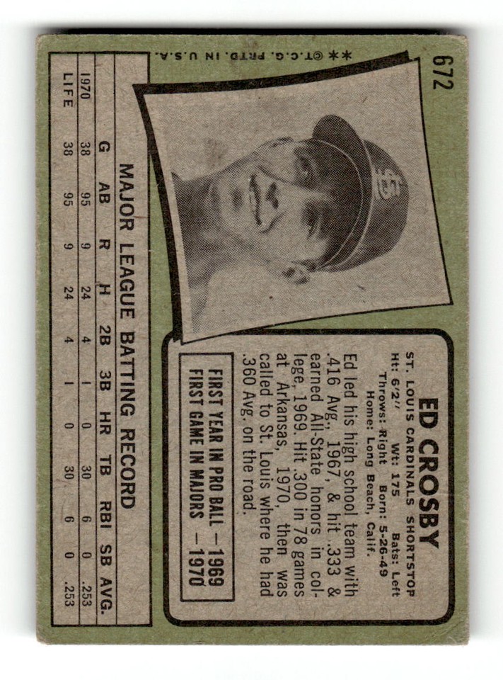 1971 Topps St. Louis Cardinals Ed Crosby #672 VG SHORT PRINT | eBay