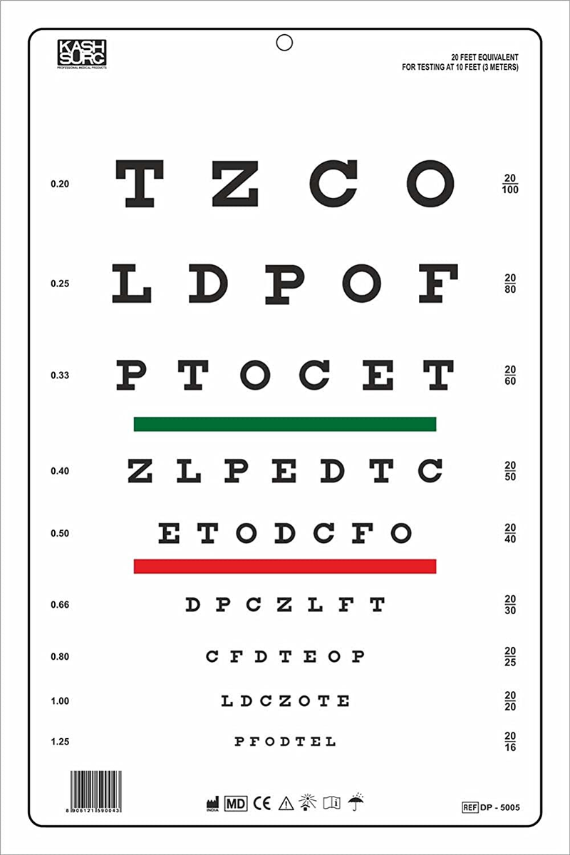 How To Perform A Snellen Eye Test Chart For S - Infoupdate.org