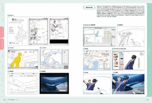 Digital Drawing Animation Works from Papers & Pencils to PCs & Tablets ...