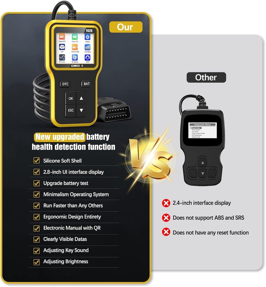 For Volkswagen OBD2 Scanner Code Reader Car Check Engine Fault ...