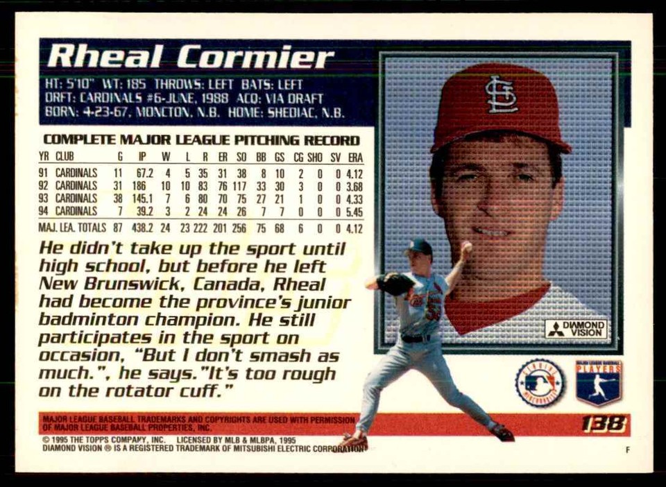 1995 Topps. Rheal Cormier Baseball Cards #138 | eBay