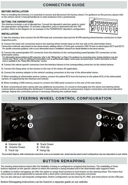 For Mercedes A-Class W169 Can-Bus Car Radio Adapter Steering Wheel ...