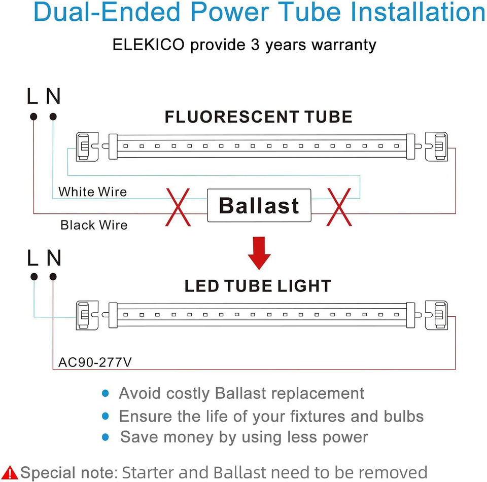 8FT Led Bulbs, Double Row Super Bright 72W 5000K T8 8FT Led Shop Light ...