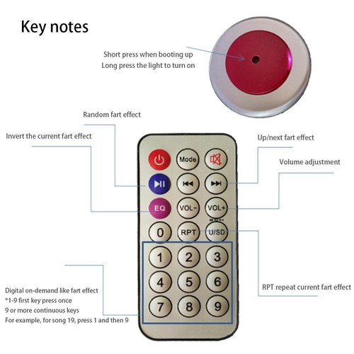 2025 NEW Funny Prank Remote Control Fart Machine Practical G8A9 Novelty ...