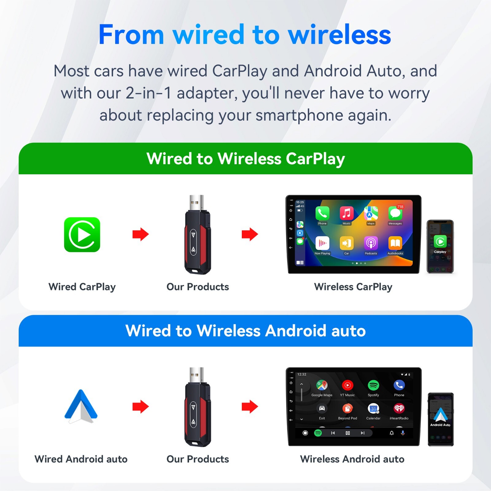 Bluetooth Wifi Android Auto Adapter Portable Wireless Apple Carplay ...