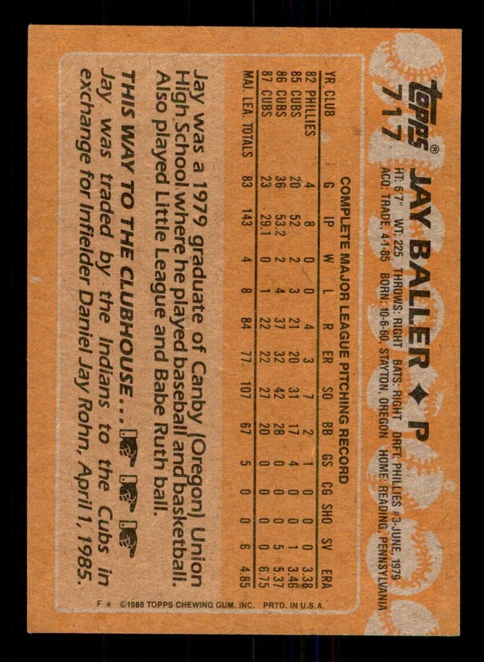 1988 Topps Baseball #717 Jay Baller NM or Better *bb1 | eBay