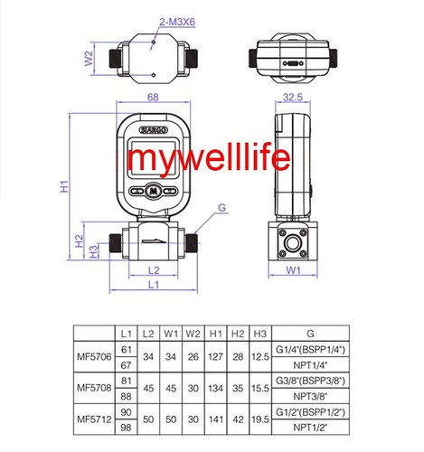 Digital Gas Mass Flow Meter 0-250L/Min Protable Gas Air Flow Rate ...