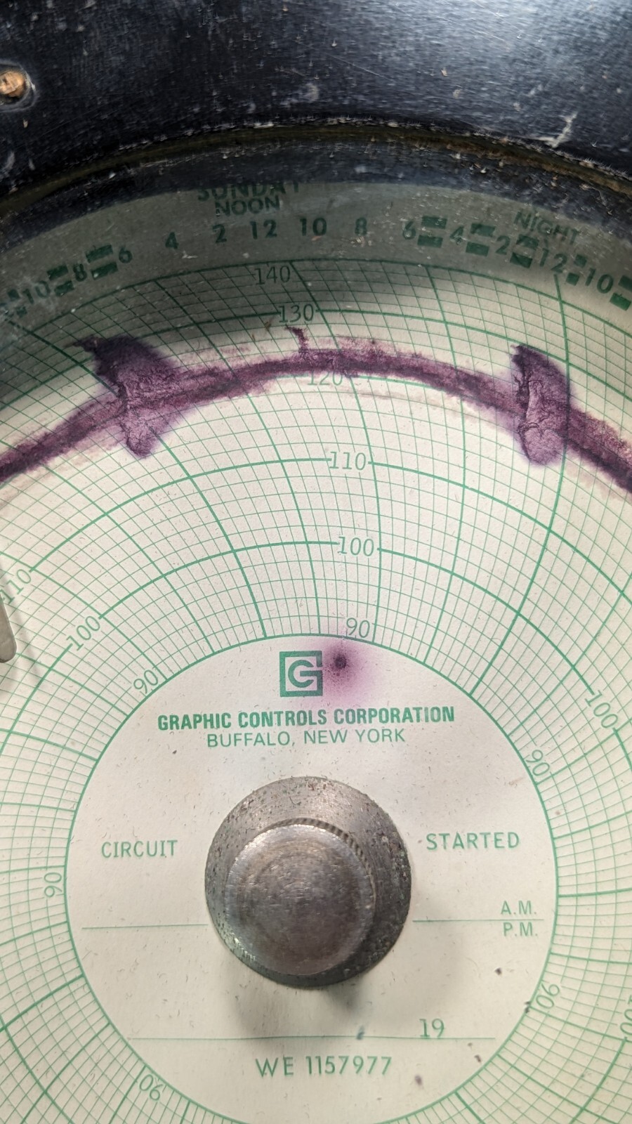 Westinghouse Antique Recording Ammeter Steampunk Electrical Meter ...