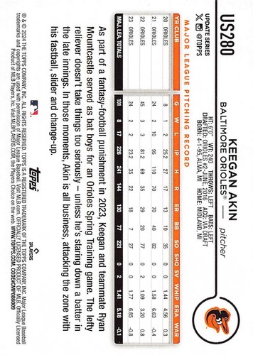 Keegan Akin 2024 Topps Update US280 Baltimore Orioles Baseball Card | eBay