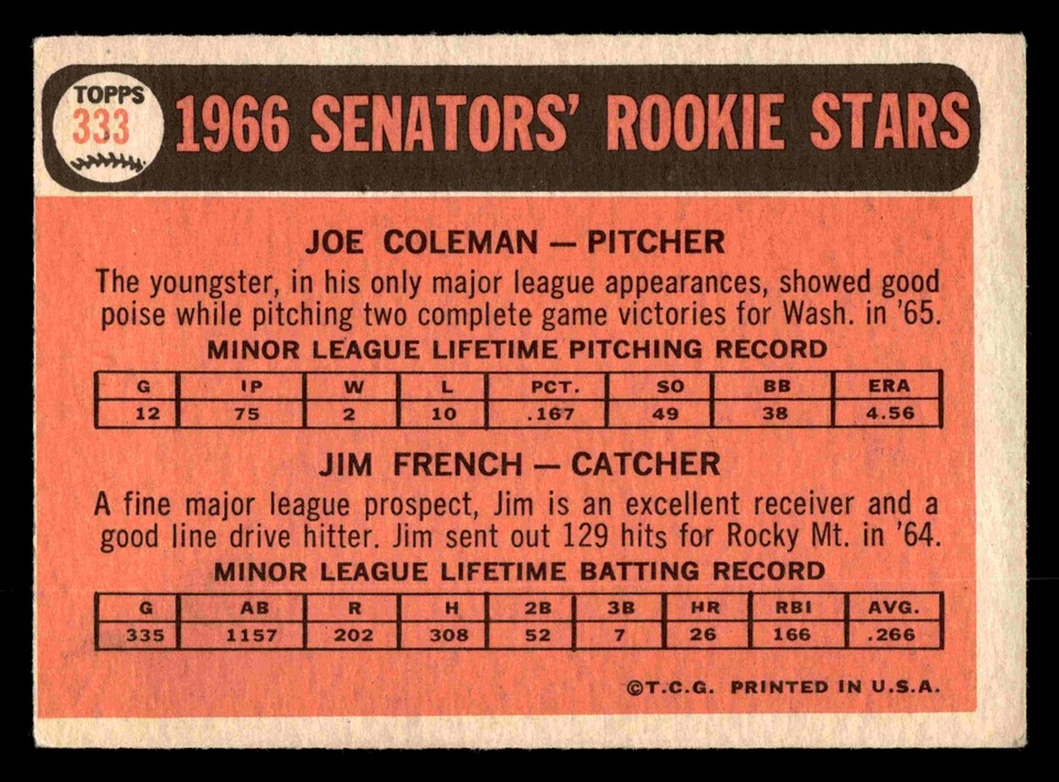 1966 Topps Washington Senators Rookie Stars (Joe Coleman / Jim French ...