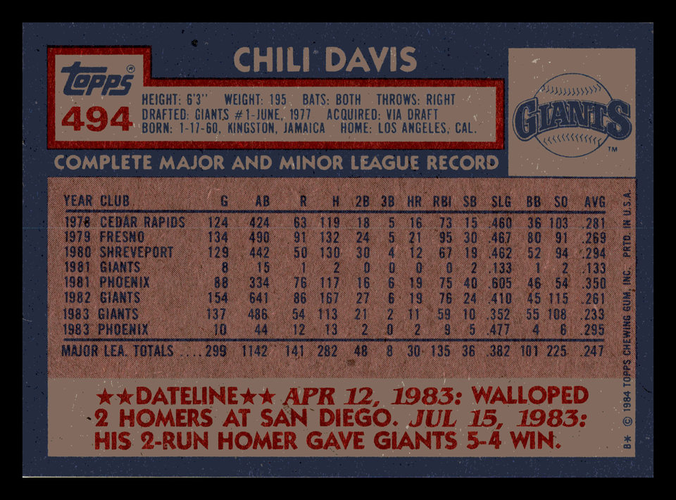 1984 Topps Chili Davis San Francisco Giants #494 Mint | eBay