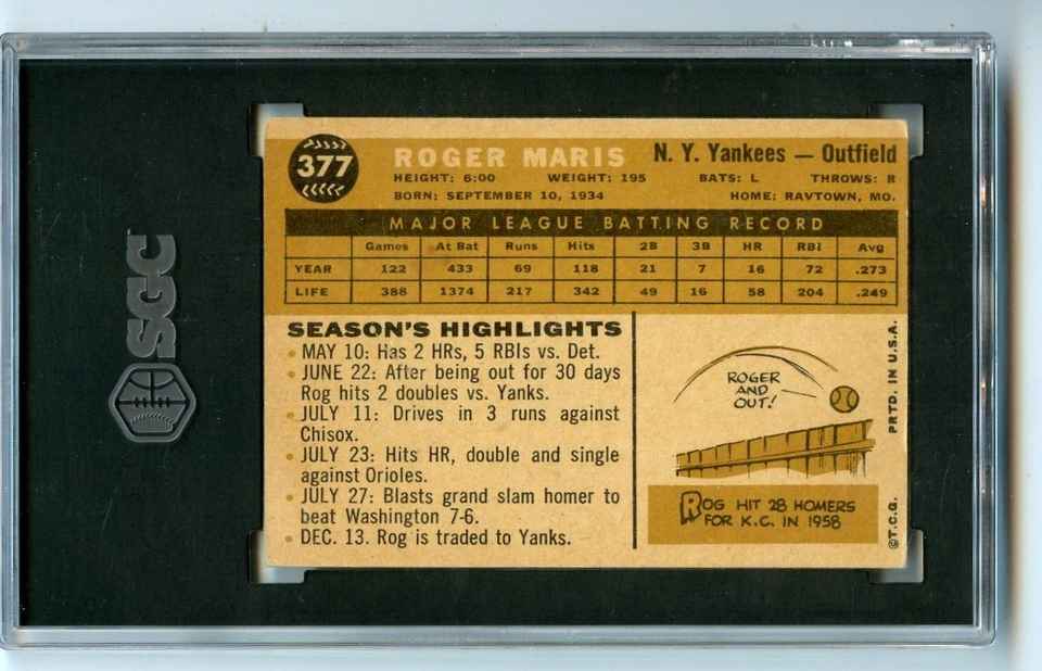 1960 Topps Roger Maris New York Yankees #377 🚀😳💥 SGC Graded 3 | eBay