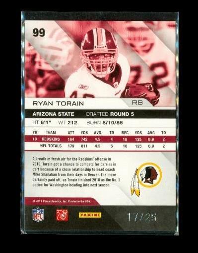 2011 PANINI ABSOLUTE MEM SPECTRUM RC Football Card #99 RYAN TORAIN ...