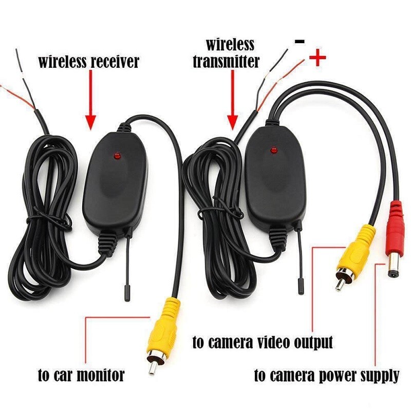 Wireless Transmitter Receiver For Car Camera Reverse Rear View Monitor ...