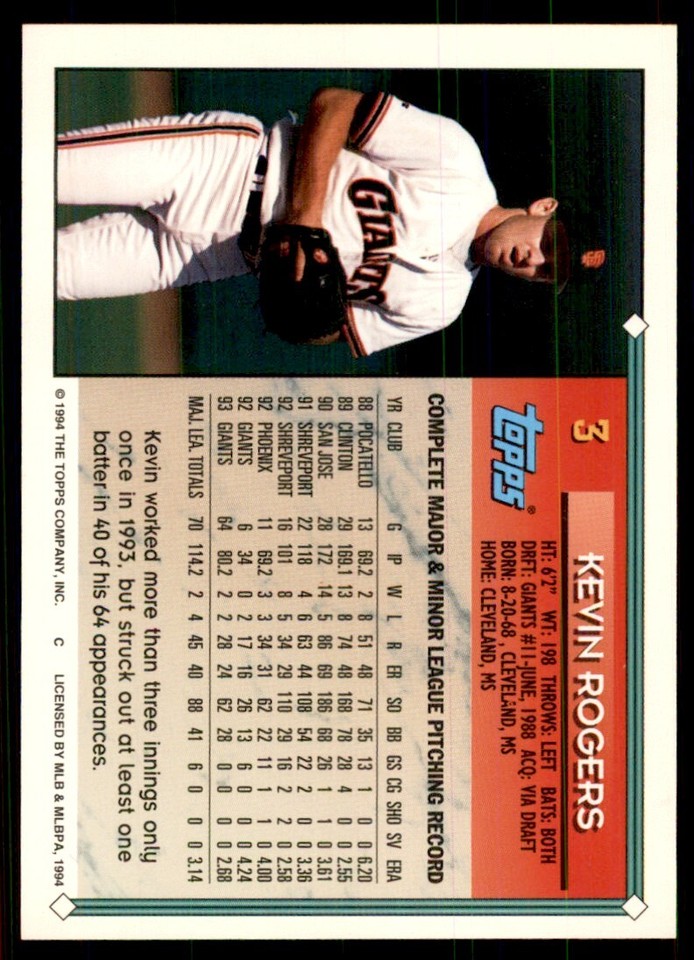 1994 Topps Kevin Rogers Baseball Cards #3 | eBay