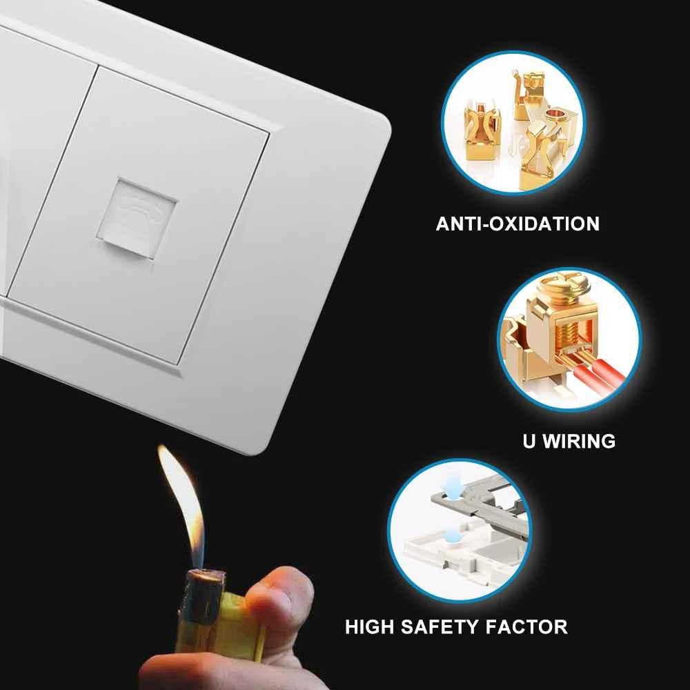 Dual Wall Outlet with USB Ports Charger AC Power Receptacle Plate Panel ...