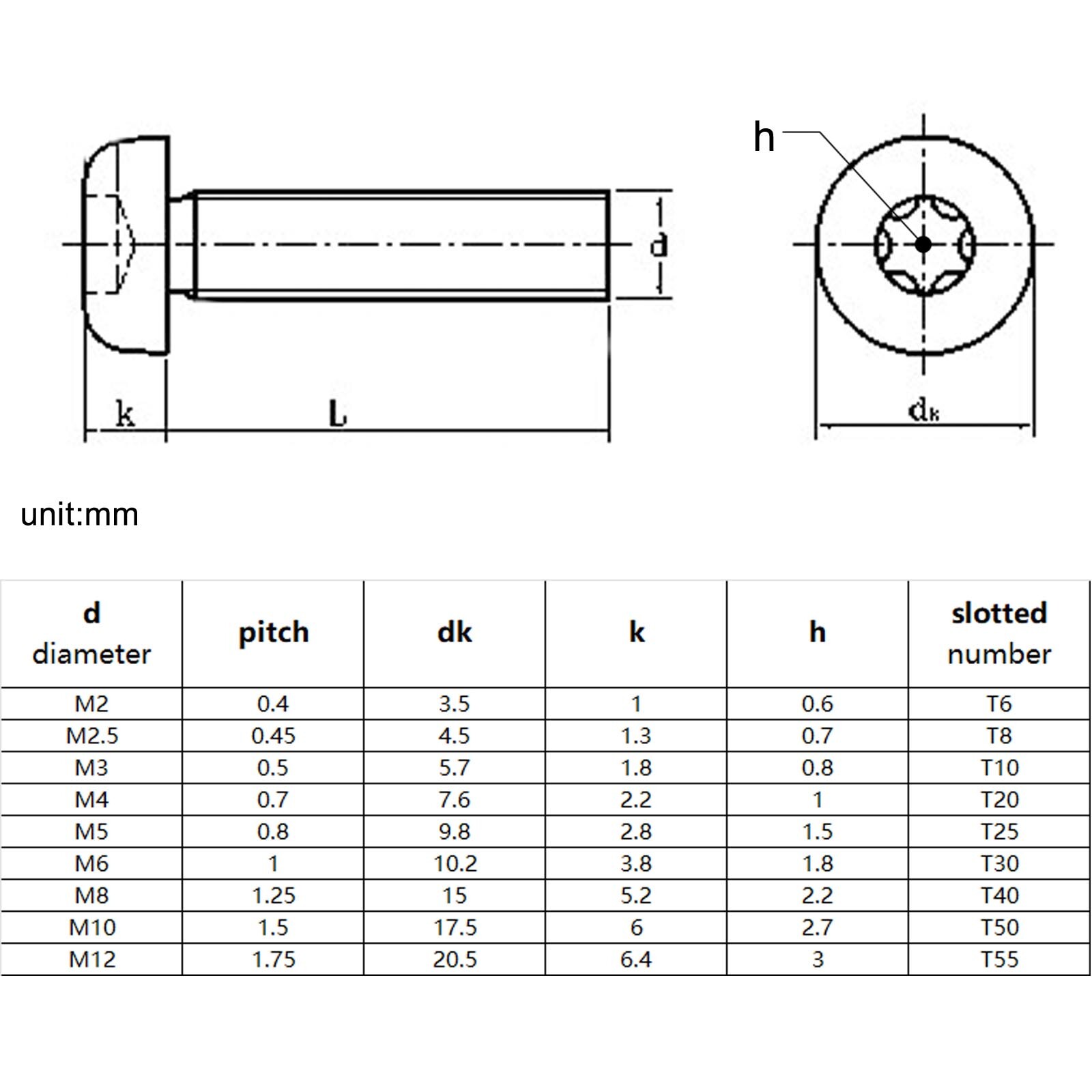 M2-M8 SUS304 Pin Six-Lobe Torx Button Pan Head Tamper Proof Security ...