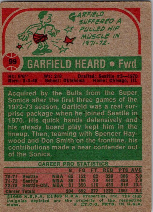 1973-74 Topps #99 Garfield Heard | eBay