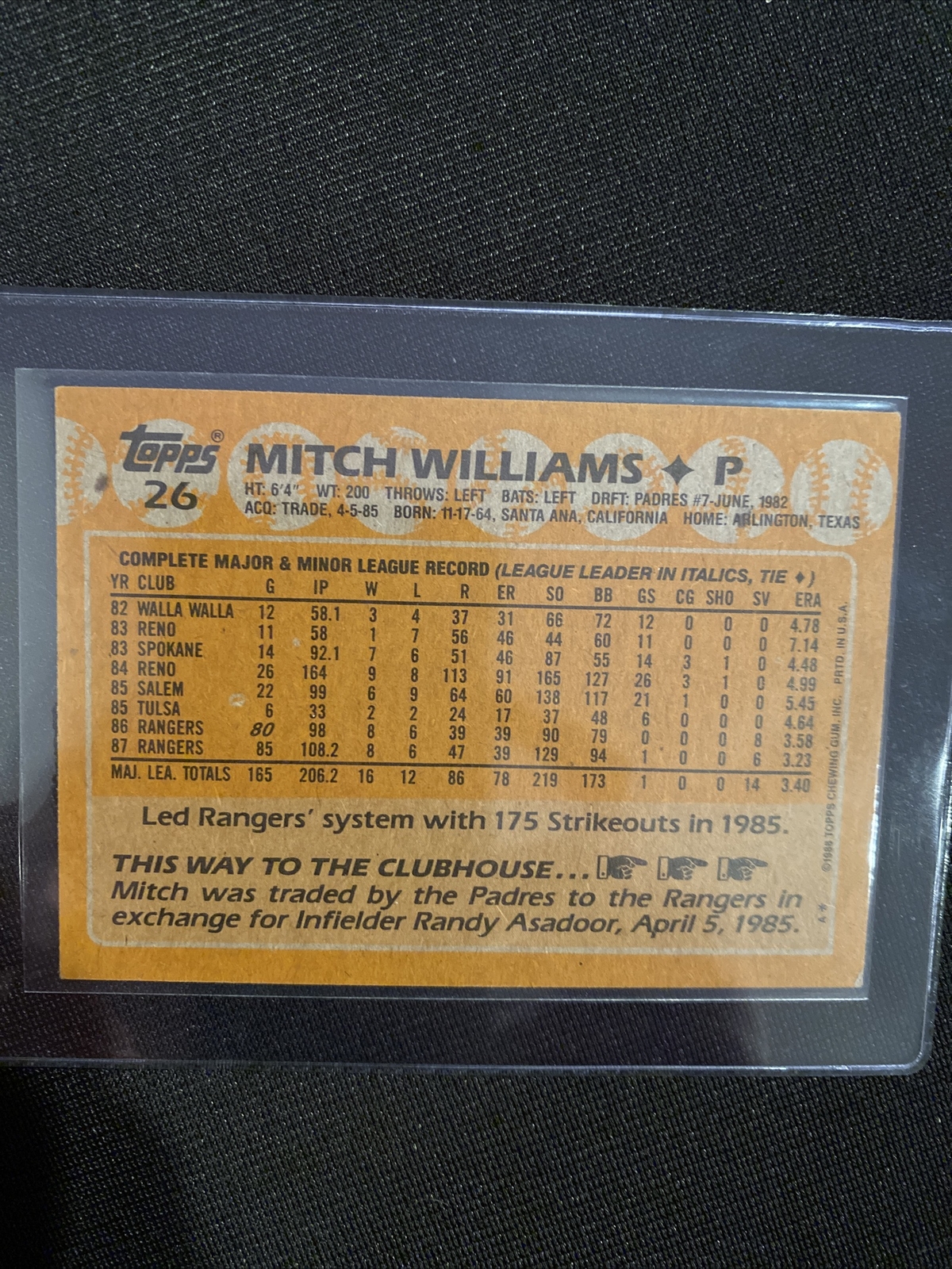 1988 Topps - #26 Mitch Williams for sale online | eBay