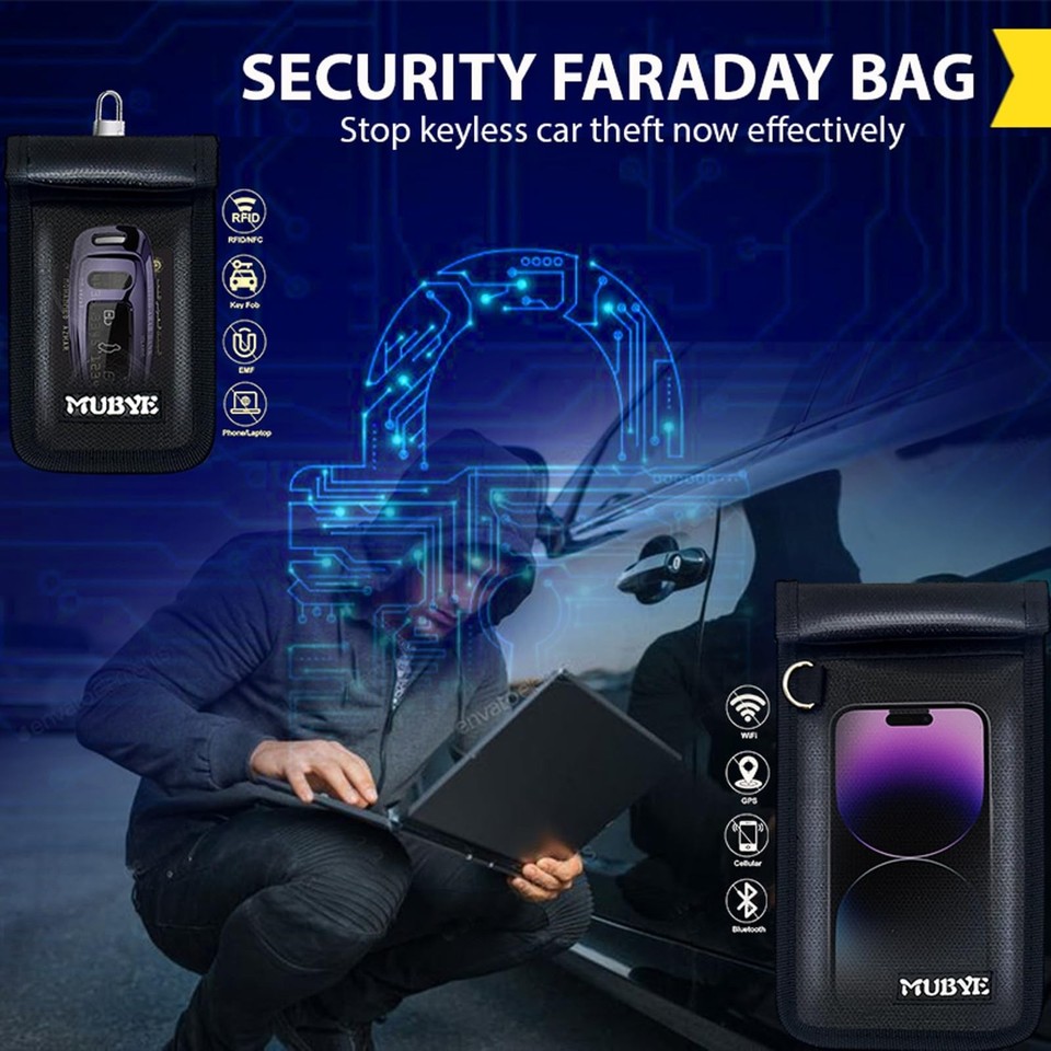 Faraday Bags for Tablets (15 x 10 inches), Faraday Cage with Key Fob Protecto... | eBay
