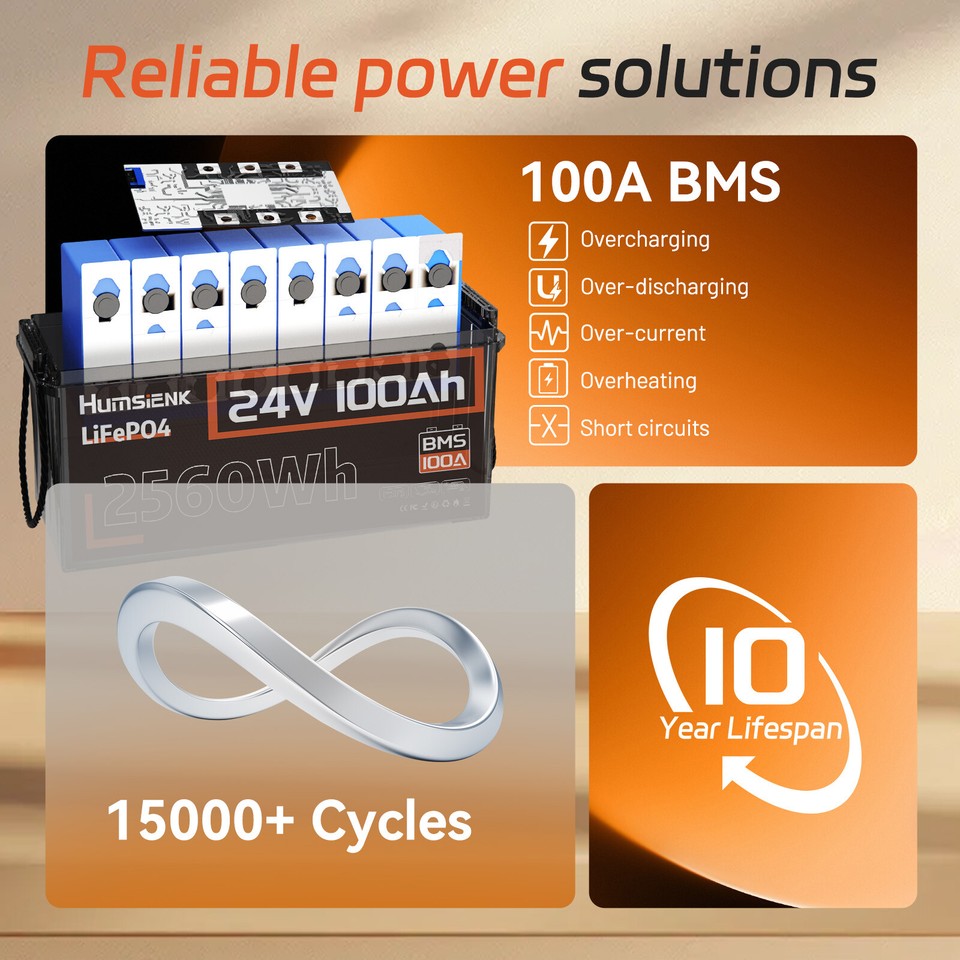 12V 100Ah 300Ah 310Ah 314Ah Lithium Battery LiFePO4 BMS Solar Backup RV ...