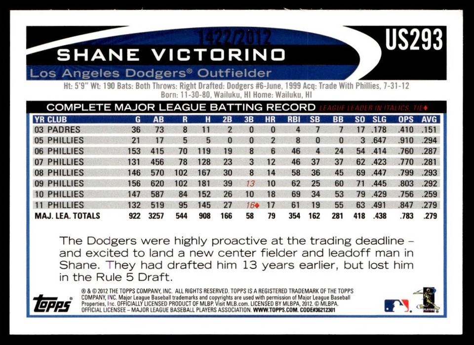 2012 Topps Update Gold Shane Victorino 1422/2012 Los Angeles Dodgers # ...