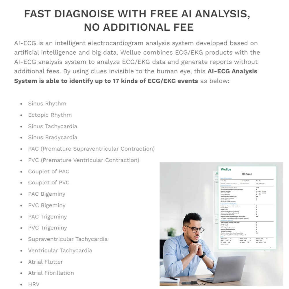 AI Holter Monitor 24 Hrs Chest Strap EKG Monitor with Free AI Analysis ...