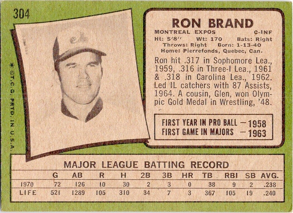 Ron Brand 1971 Topps #304 EX | eBay
